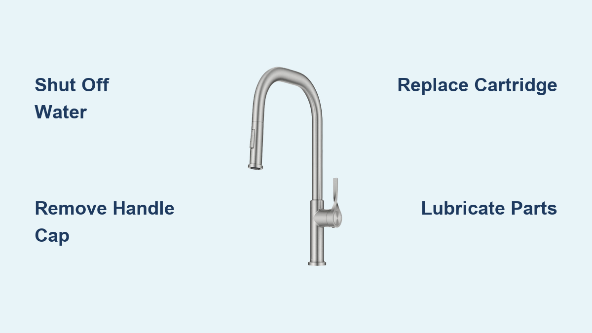 How to Fix Kitchen Faucet Leaking at Handle
